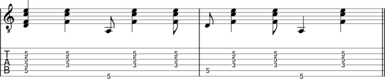 How to play Bossa Nova rhythms on guitar - JG Music Lessons
