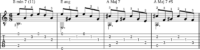 How to play augmented chords on guitar - JG Music Lessons