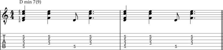 How to play Bossa Nova rhythms on guitar - JG Music Lessons