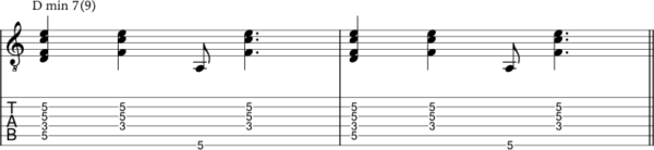 How to play Bossa Nova rhythms on guitar - JG Music Lessons