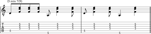 How to play Bossa Nova rhythms on guitar - JG Music Lessons