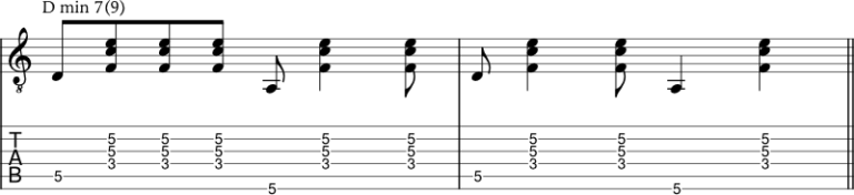 How to play Bossa Nova rhythms on guitar - JG Music Lessons