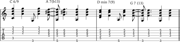 How to play Bossa Nova rhythms on guitar - JG Music Lessons
