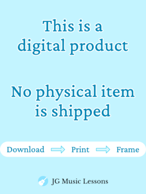 Essential Guitar Chords Chart - printable - JG Music Lessons