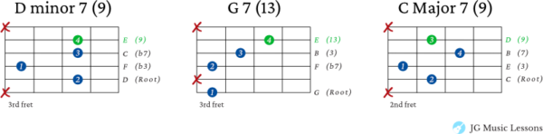 How to build extended chords on guitar (easy guide with charts) - JG ...