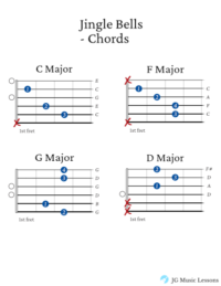 Jingle Bells - Guitar PDFs - JG Music Lessons
