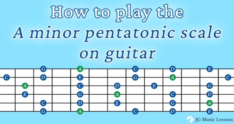 Learn the A Minor Pentatonic Scale on Guitar: 5 Essential Shapes - JG Music Lessons