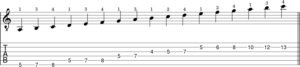 How to play the A minor scale on guitar (5 shapes with tabs) - JG Music ...