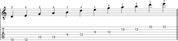 How to play the G Major pentatonic scale on guitar (5 shapes) - JG ...