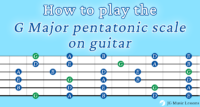 How to play the G Major pentatonic scale on guitar (5 shapes) - JG Music Lessons