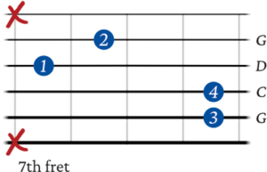 7 ways to play a C sus 2 chord on guitar - JG Music Lessons