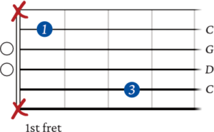 7 ways to play a C sus 2 chord on guitar - JG Music Lessons