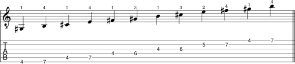How to play the E Major pentatonic scale on guitar (5 shapes) - JG ...