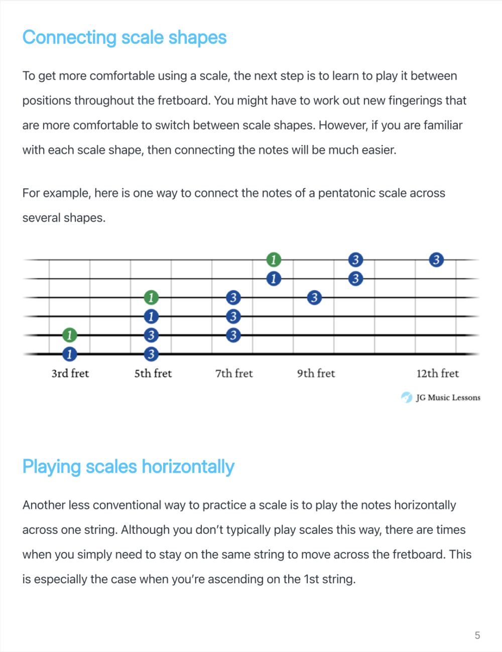 How to practice scales on guitar - Lesson PDF - JG Music Lessons